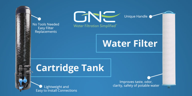 MAIN PAGE - ONE Water Filtration Simplified